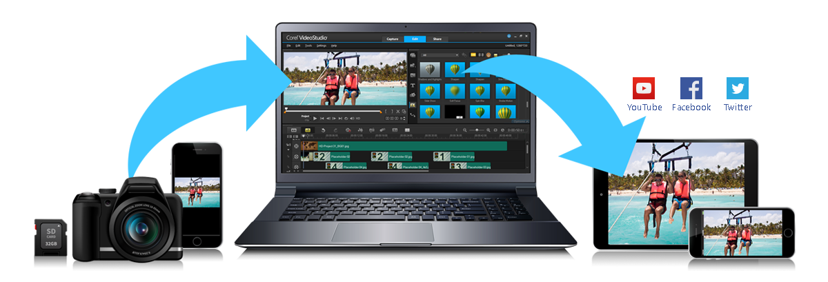 Программа Corel VideoStudio X10